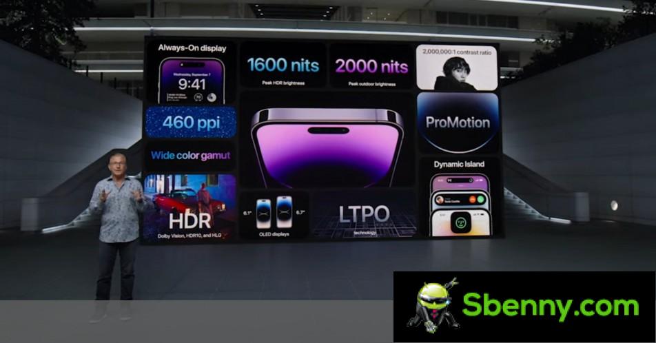 Conclusion of the Apple iPhone 14 event - Sbenny’s Blog