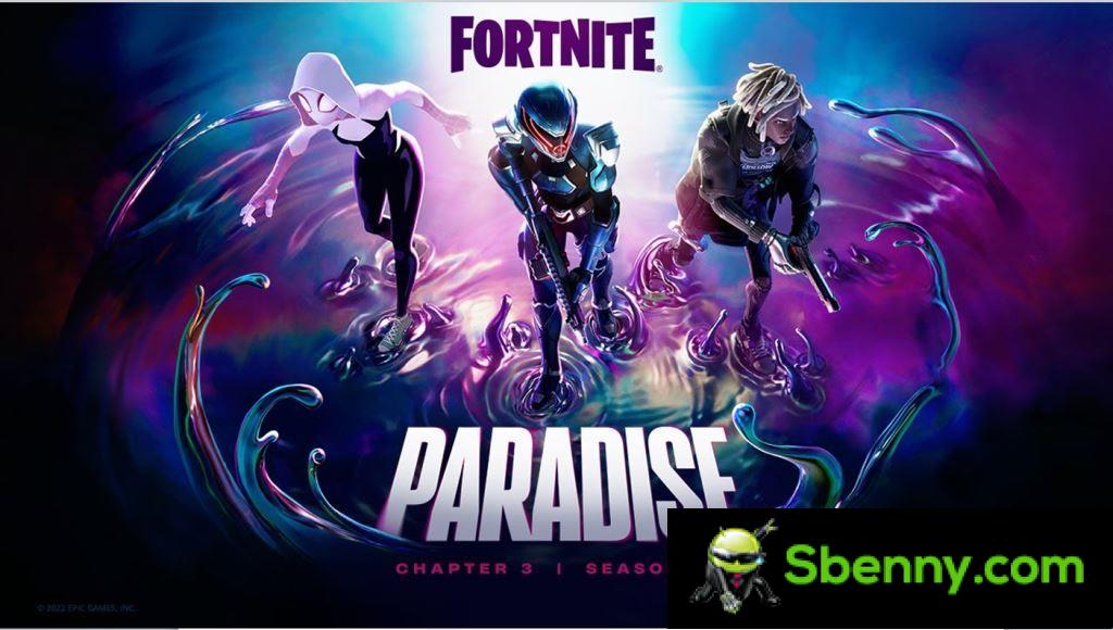 Fortnite Guide: Best Landing Points in Chapter 3 Season 4 - Sbenny’s Blog